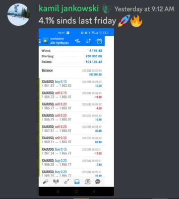 Gold Digger AI EA v13 With Setfiles NoDLL