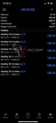 Money Heist PLUS EA Robot MT5 2024