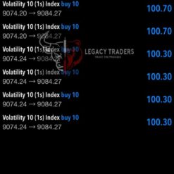 Money Heist PLUS EA Robot MT5 2024