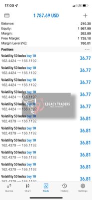 Money Heist PLUS EA Robot MT5 2024