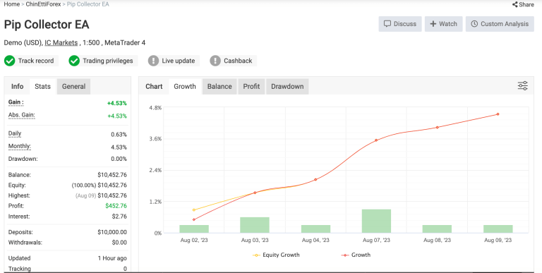 Pip Collector EA MT4