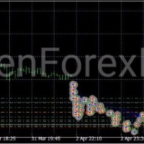 Gold Way EA MT5 v4.77