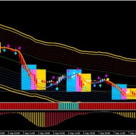 Gold Way EA MT5 v4.77
