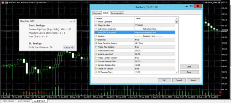 Phantom EA v10.65 MT5