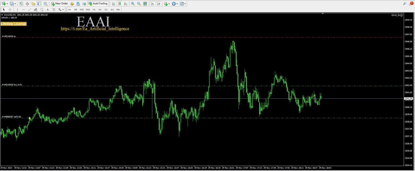 Artificial Intelligence EA AI MT4