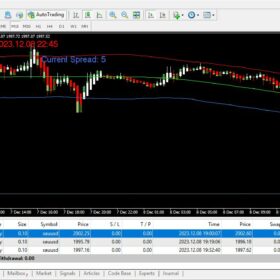 Gold Way EA MT5 v4.77