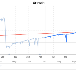 Gold Hunt EA V3.1 MQ4 Source code Without DLL