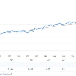 Gold Excel EA v3.0 MT4 Without DLL SetFiles