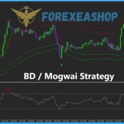 The Binary Destroyer v8.0 MT4 Indicators