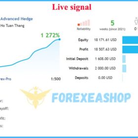 Shop Trading Robots - Forex EA Shop