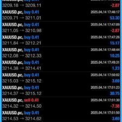 Astro Scalper EA MT4 With Setfiles