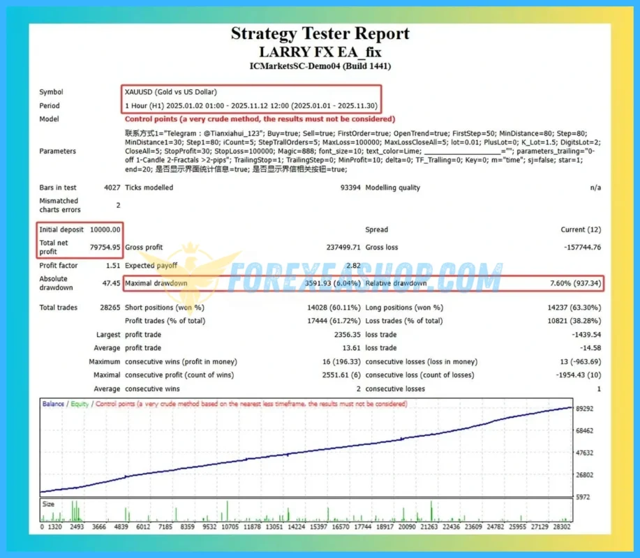 Larry Fx EA MT4 With Setfiles